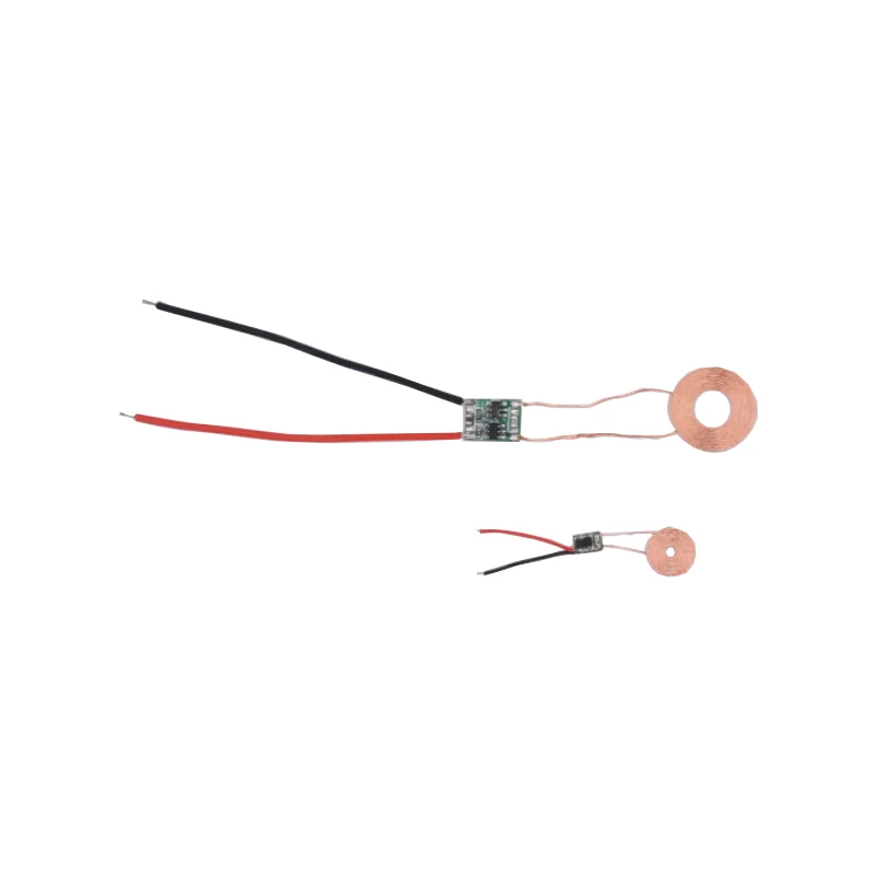 Store Home Products Getaway Deals Feedback