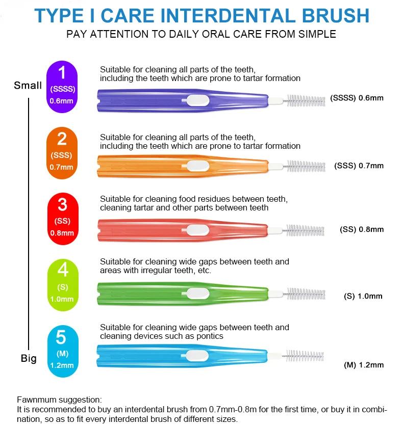 Brosses Interdentaires pour Hygiène Bucco-Dentaire,Brosses Orthodontiques,Bretelles,10 Pièces- 0 ...