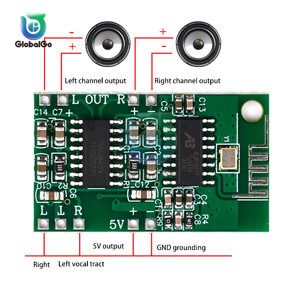 Store Home Products Sale Feedback