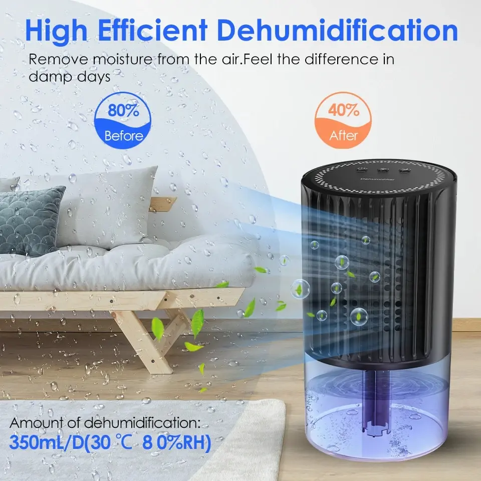 Deshumidificador-peque-o-YP2119-para-uso-dom-stico-deshumidificador-de ...