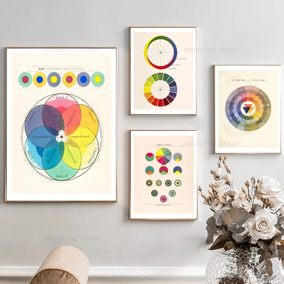 Color Wheel Art Design