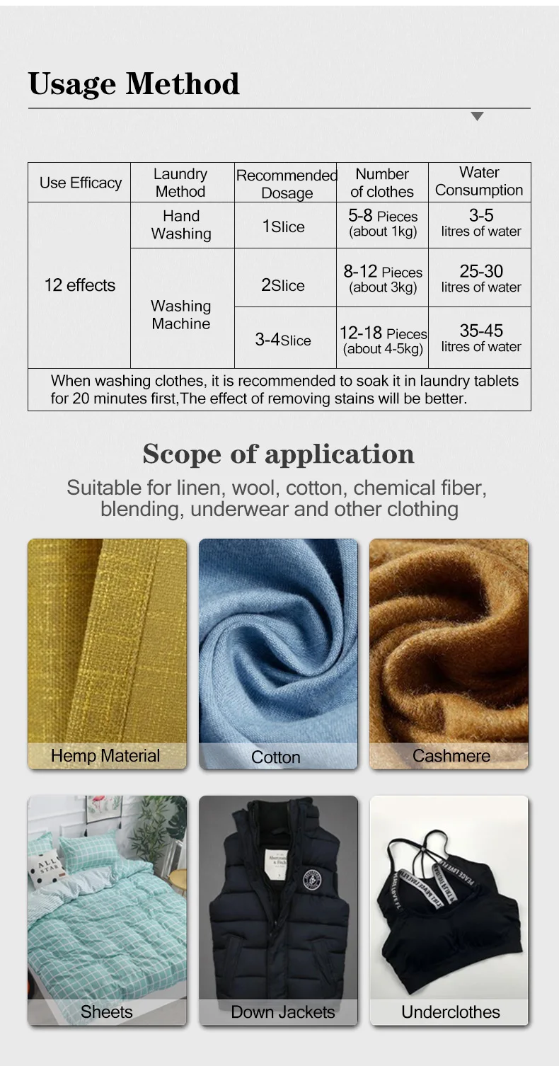 Lessive,comprimés de lessive,sous-vêtements,vêtements,savon à lessive concentré,détergent en ...