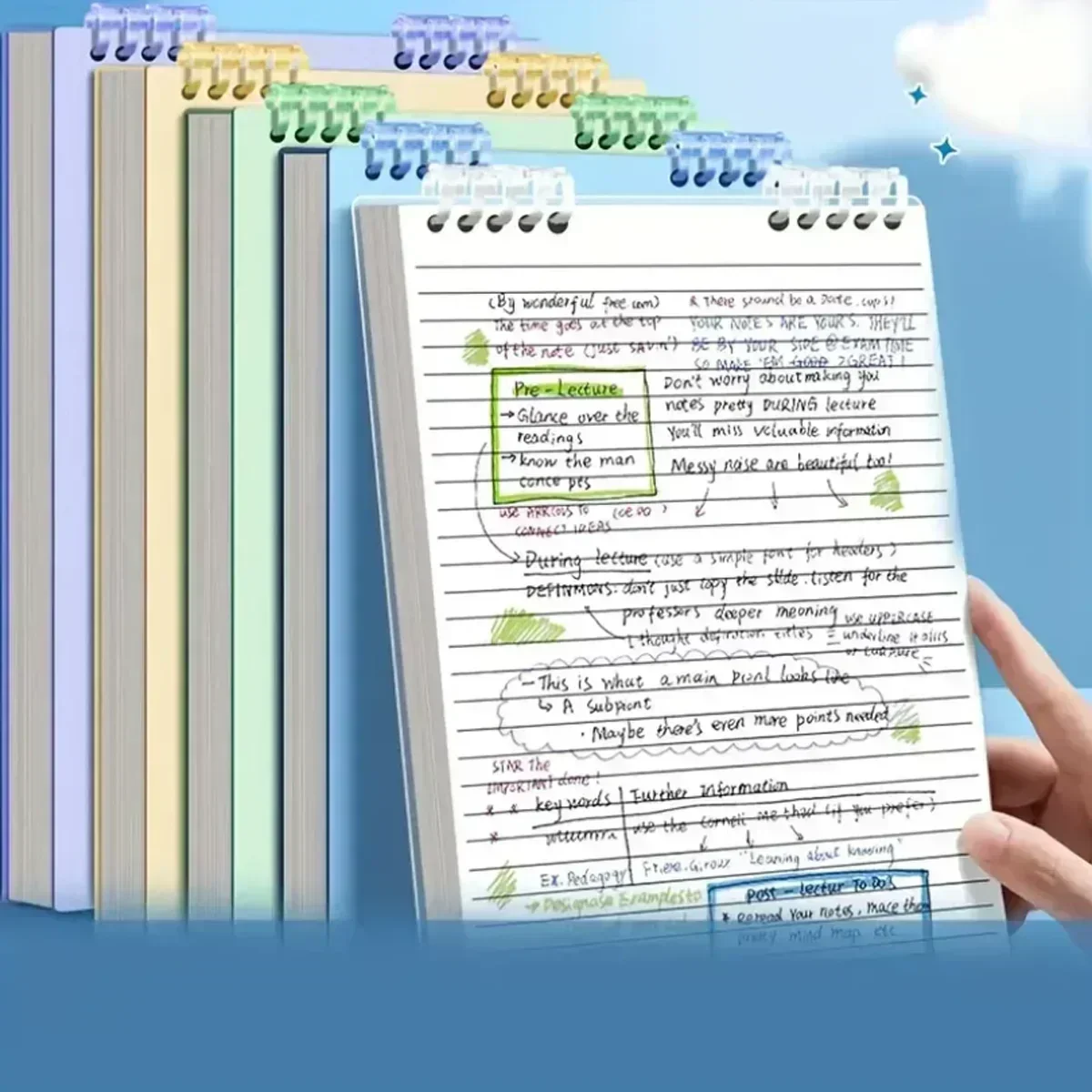 Cuaderno-A5-de-60-hojas-gruesas-con-encuadernaci-n-en-espiral-cuadernos ...