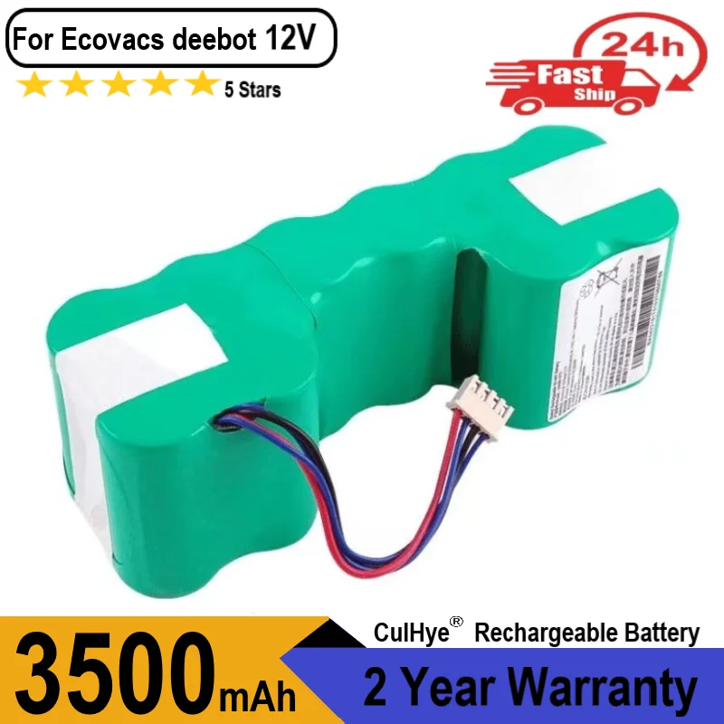 Store Home Products ChoiceDay Feedback