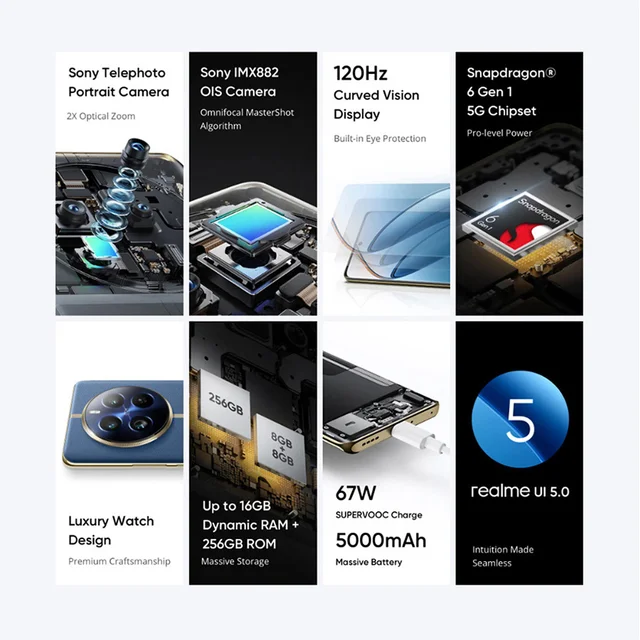 realme 12 Pro Snapdragon® 6 Gen 1 5G Octa-core 6.7″ 120Hz OLED Curved ...