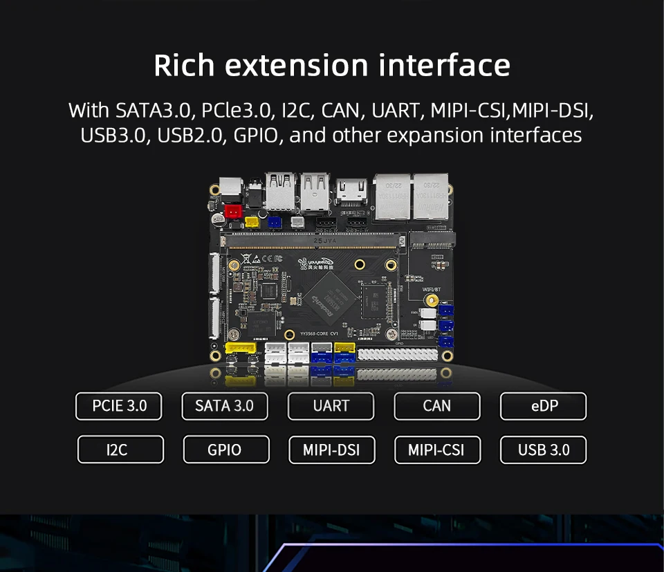 youyeetoo YY3568 ARM Development Board, Based on Rockchip RK3568 Quad Core A55 for AIOT