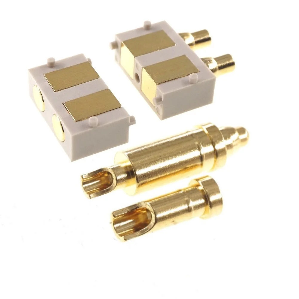 Store Home Products ChoiceDay Feedback