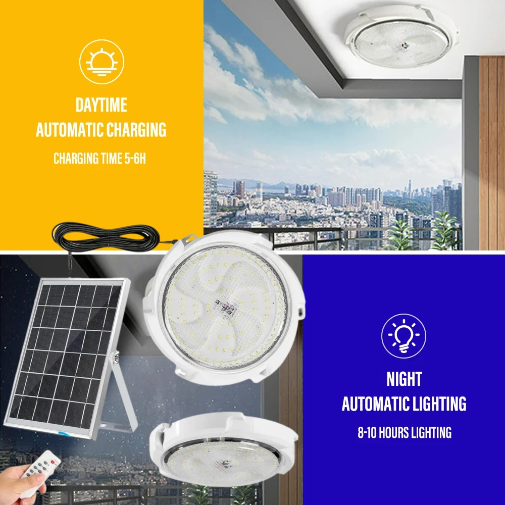 Solar-LED-Ceiling-Light-with-Motion-Sensor-Remote-Dimming-IP65 ...