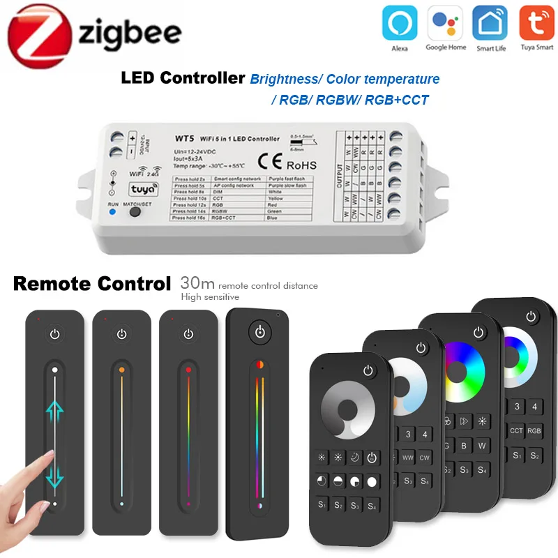 5IN1-TUYA-Zigbee-Smart-LED-Controller-DC12V-24V-DIM-RGB-RGBW-RGBWW-RGBCW-RGBCCT-Strip-2.jpg
