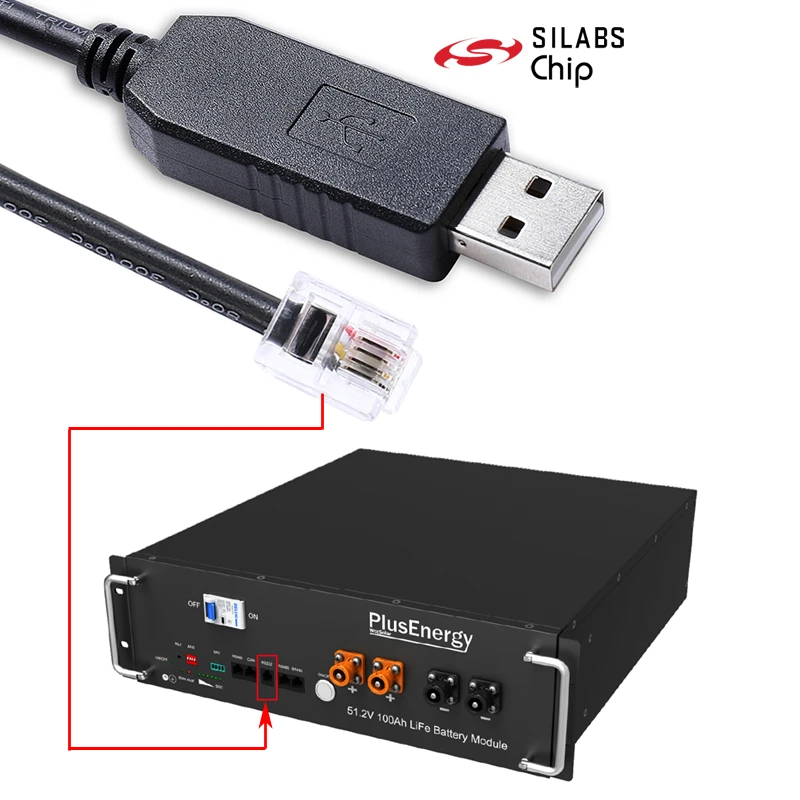 PlusEnergy TS2400 LP18 48100 LifePO4 Battery Console Communication ...