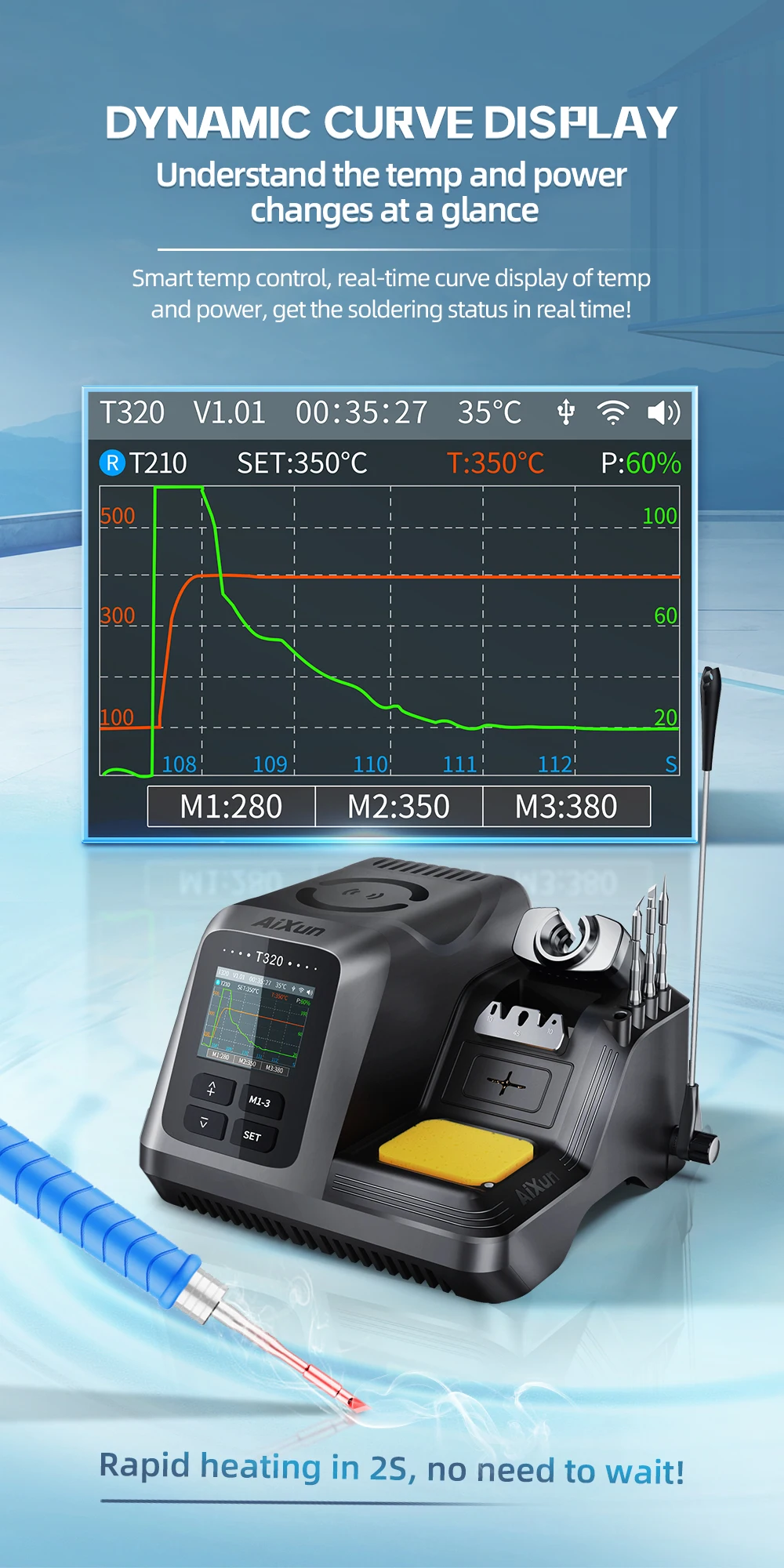 Store Home Products Feedback