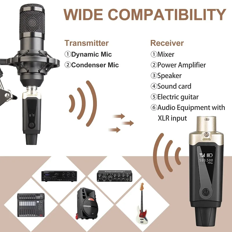 Wireless-Microphone-System-XLR-Mic-Converter-Adapter-UHF-Automatic ...