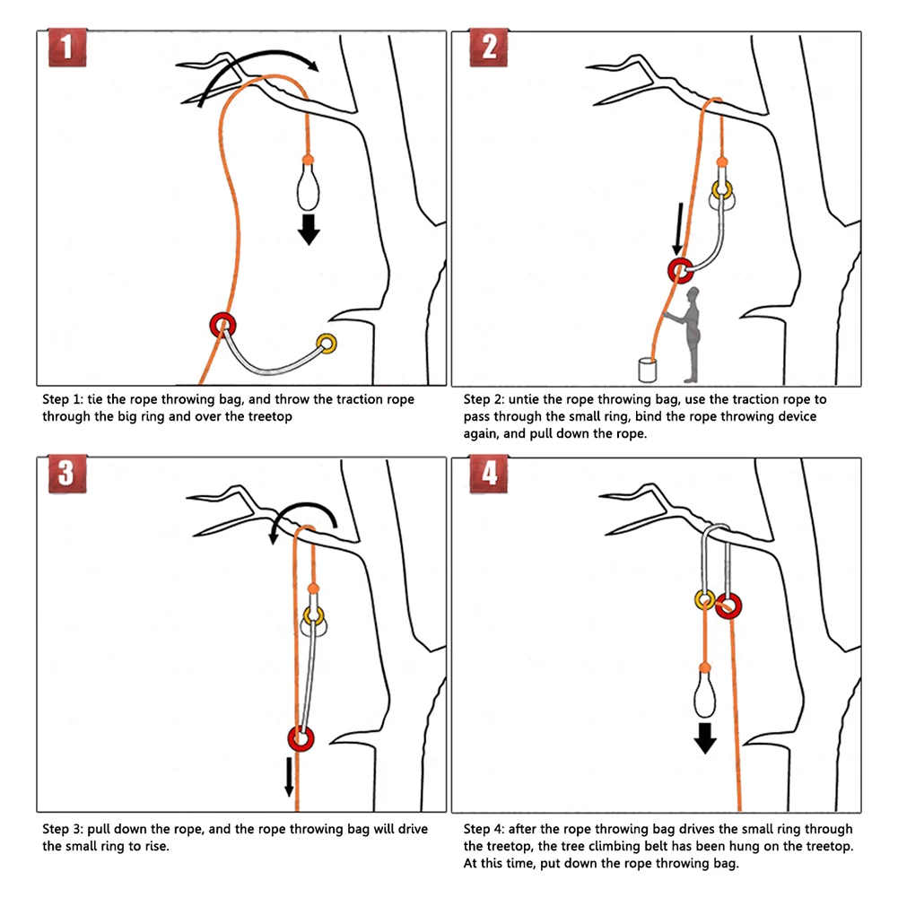 Arborist-Retriever-Ball-with-Friction-Saver-Tool-and-Rope-Guide-Ring ...
