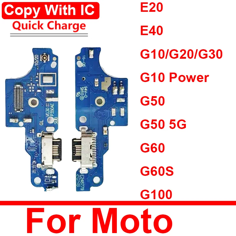 Store Home Products ChoiceDay Feedback