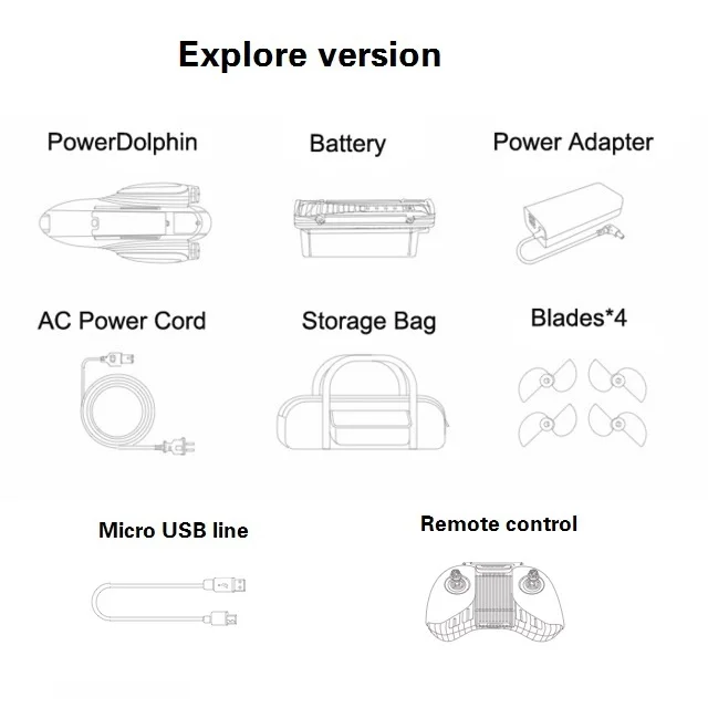 Store Home Products Feedback