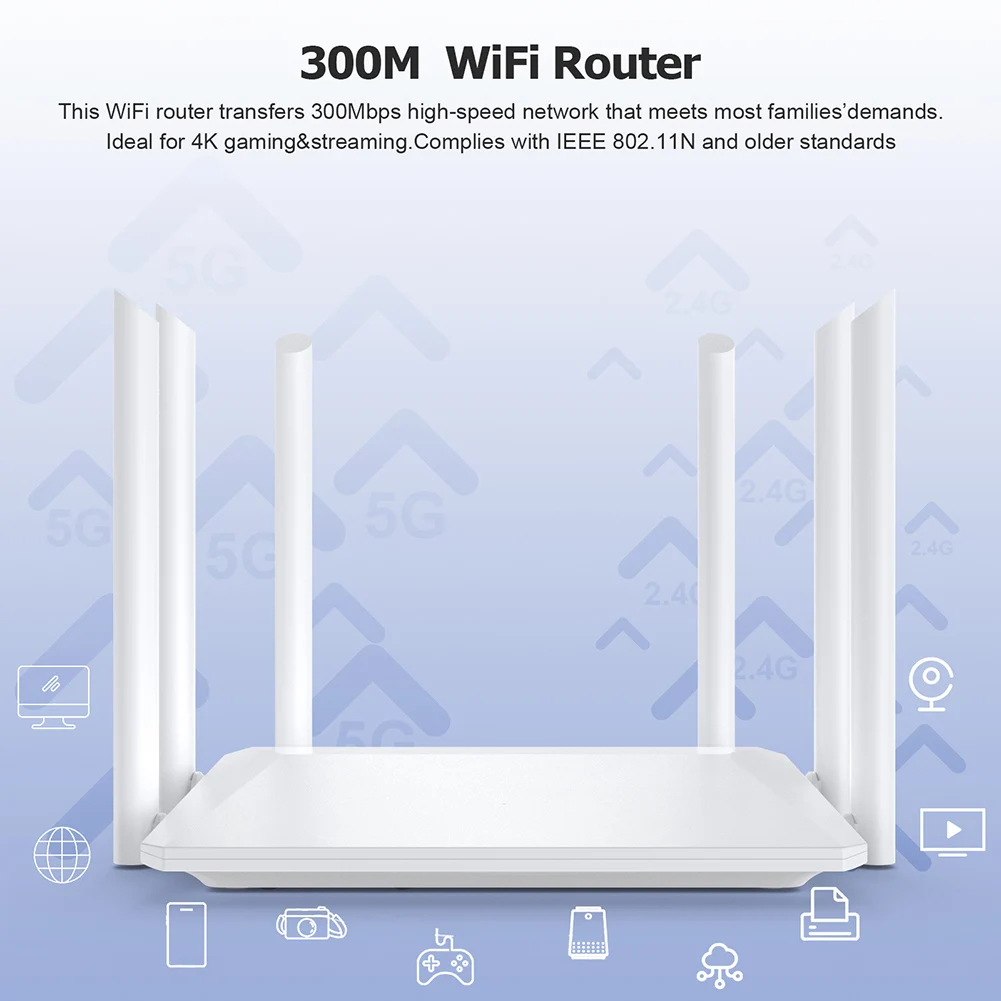 300Mbps-Wireless-Router-Network-2-4G-5-8Ghz-SIM-Card-Modem-3G-VPN-4G ...