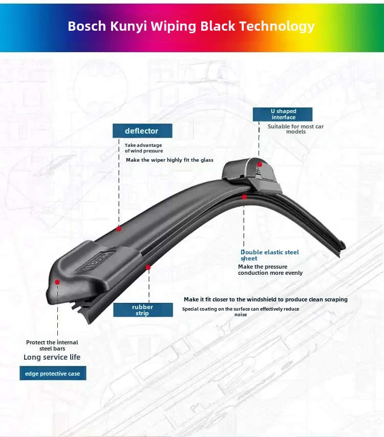 Bosch-U-shaped-Windscreen-Wipers-Authentic-Original-Wiper-Blades-Wing ...