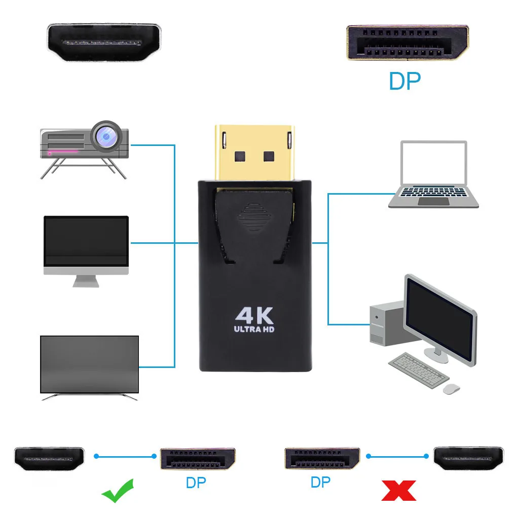 DP to HD Video Adapter High Speed Computer to TV HD Video Audio Signal ...