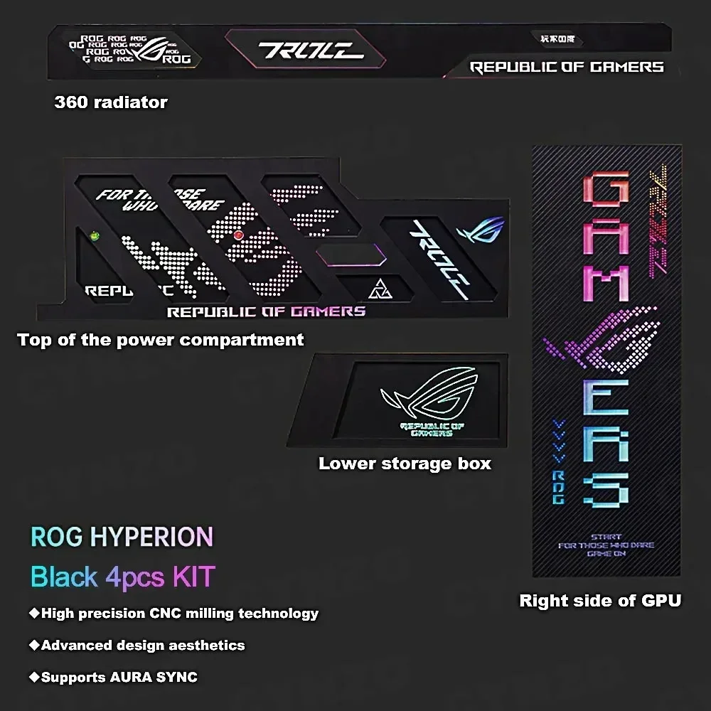 MOD-ROG-HYPERION-Lightboard-for-Asus-GR701-Chassis-5V-ARGB-AURA-SYNC ...