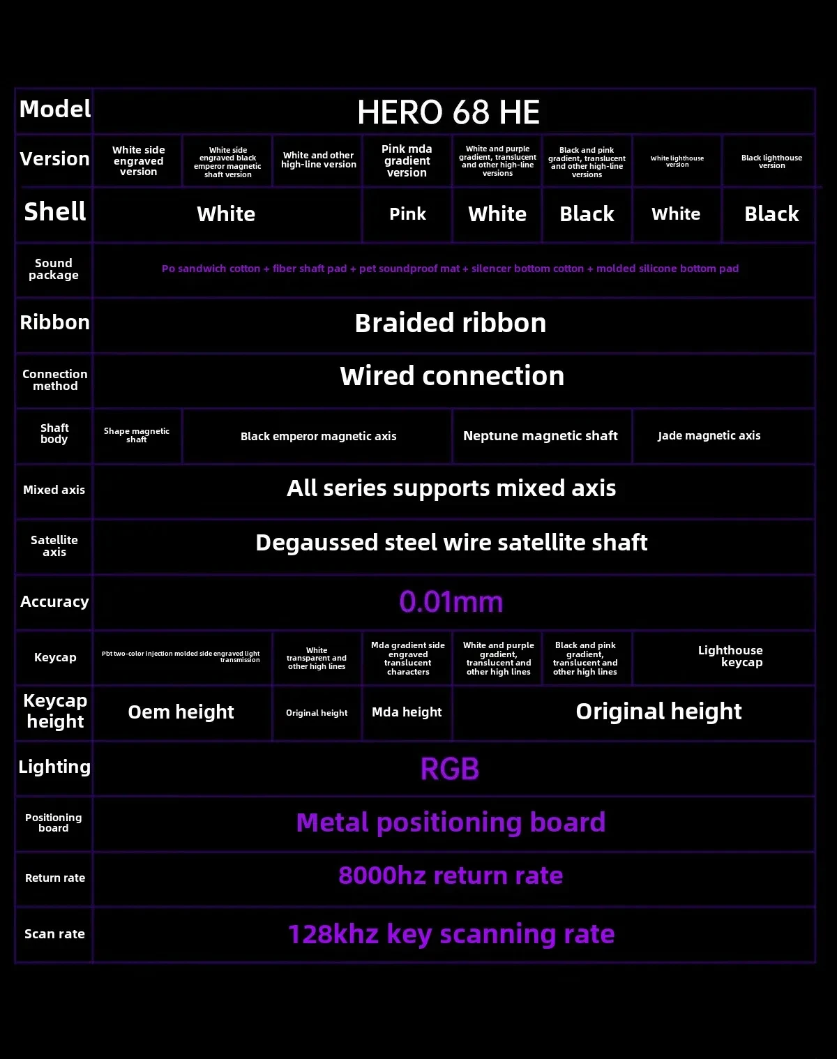 AULA HERO 68HE механическая проводная клавиатура | AliExpress