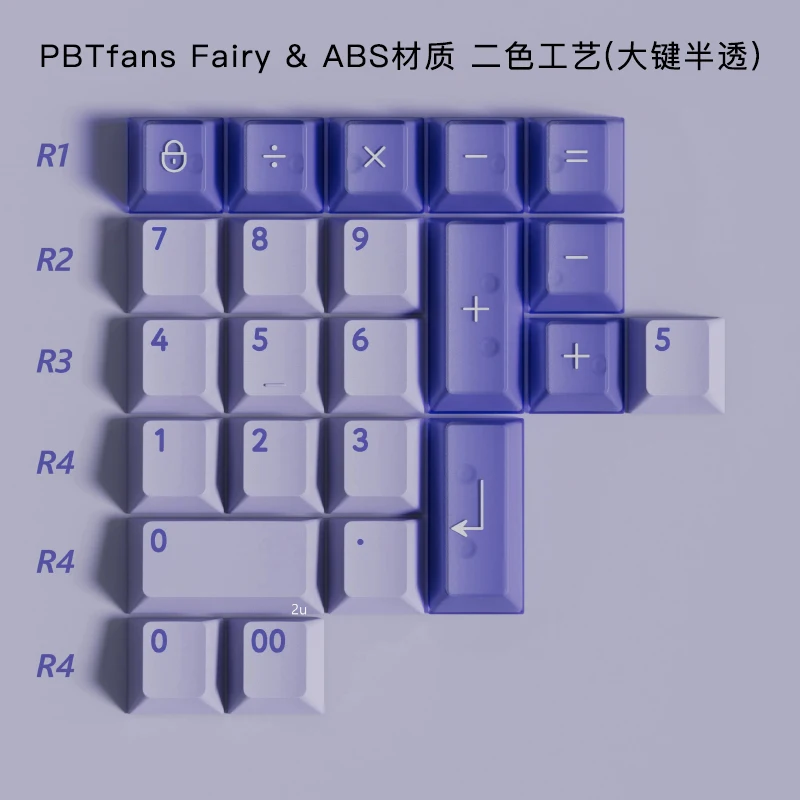 PBTFANS Numpad Keycap Set Two-Color PBT Customizable Mechanical ...