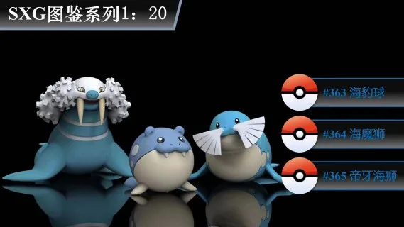 Furret Evolution Chart