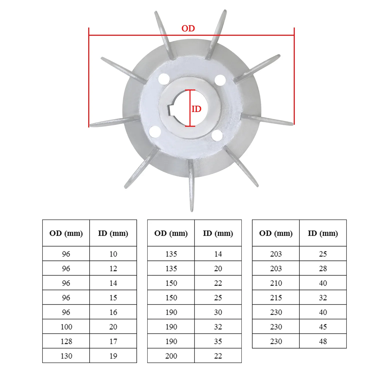 aluminum-electric-motor-cooling-fan-blade-for-high-temperature ...
