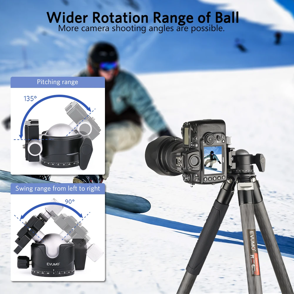 Rotule Trépied ARTCISE Profil Bas - 360° Panoramique - Charge 20kg ...