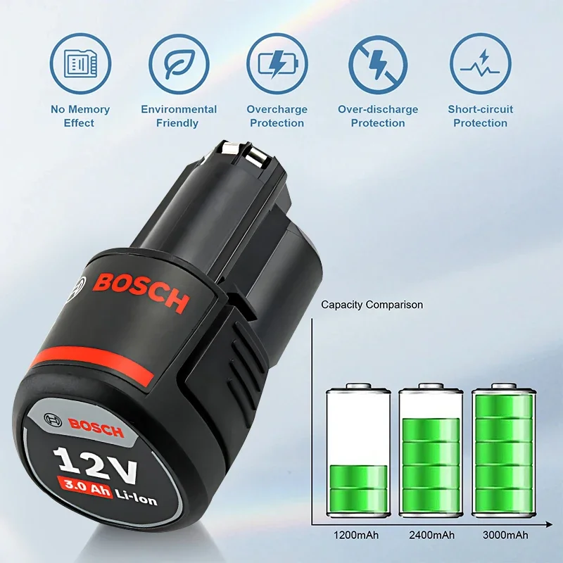 Original Bosch battery 12V battery, 2.0Ah BAT411 Lithium ion ...