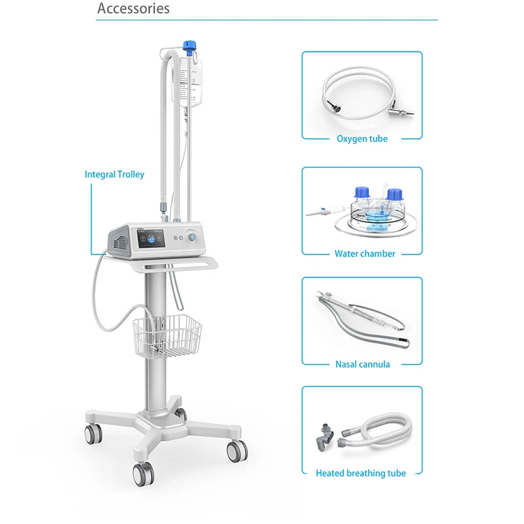 High Flow Nasal Cannula Set Up | lupon.gov.ph