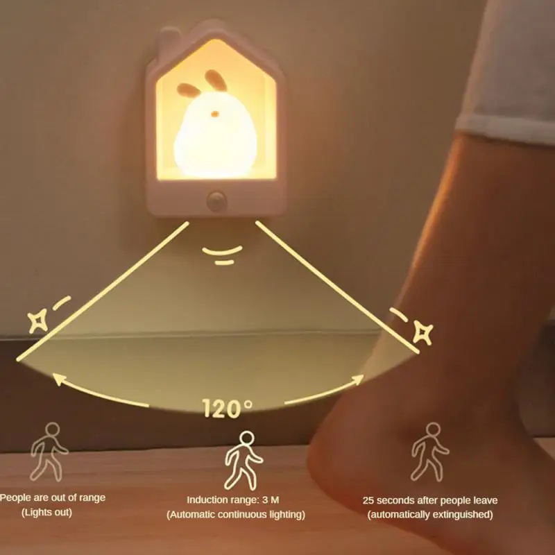 1Pcs-Smart-Human-Induction-Night-Light-USB-Charging-Atmosphere-Bedside ...