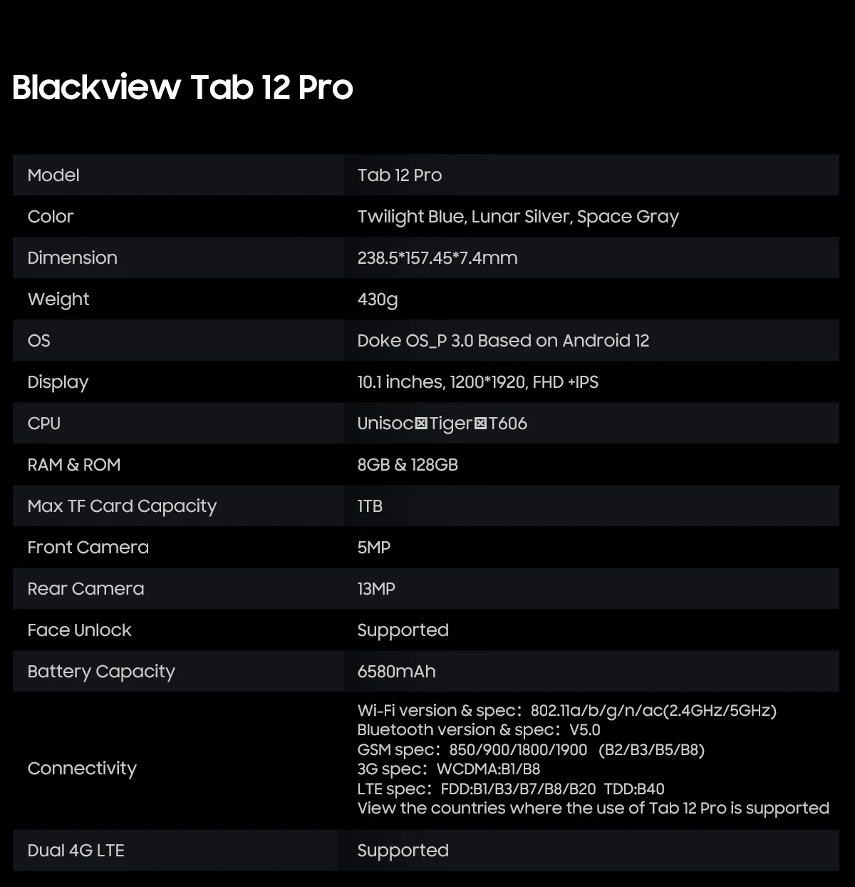 Blackview Tab 12 Pro 4G 128GB - Best Price | Fast Delivery