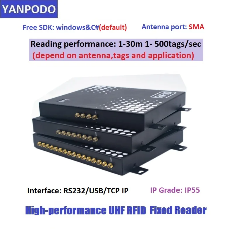 Yanpodo-High-Performance-UHF-RFID-Reader-RS232-TCP-IP-USB-Long-Range ...