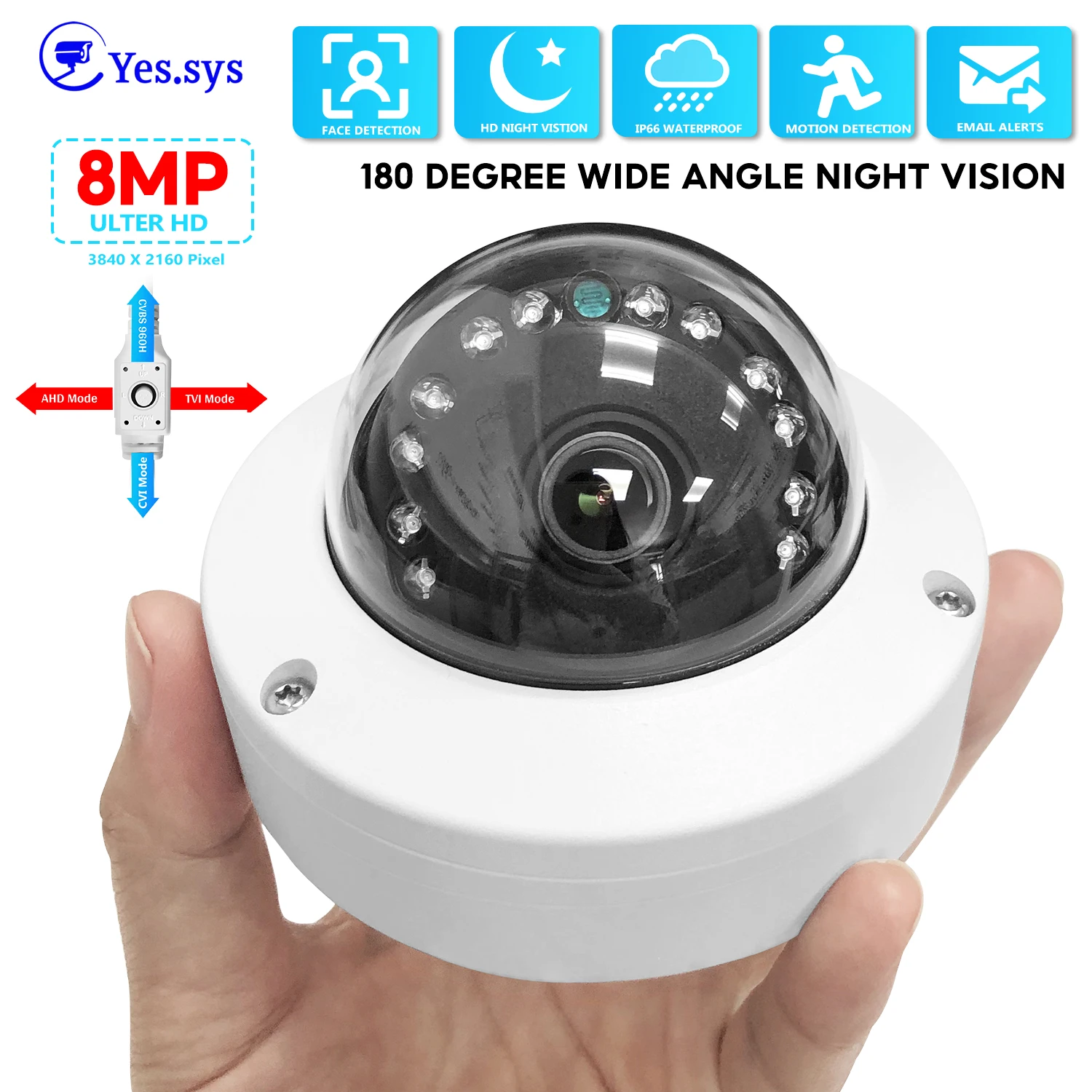 HD-1080P-8MP-180-Degree-Surveillance-Security-Camera-Fisheye-2-8mm-Lens ...