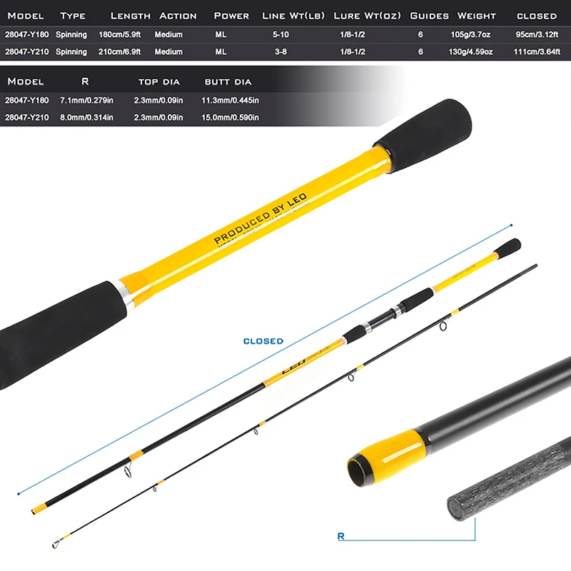 1-8m-2-1m-Fishing-Rod-Carbon-Fiber-Spinning-Casting-Lure-Pole-Fast ...