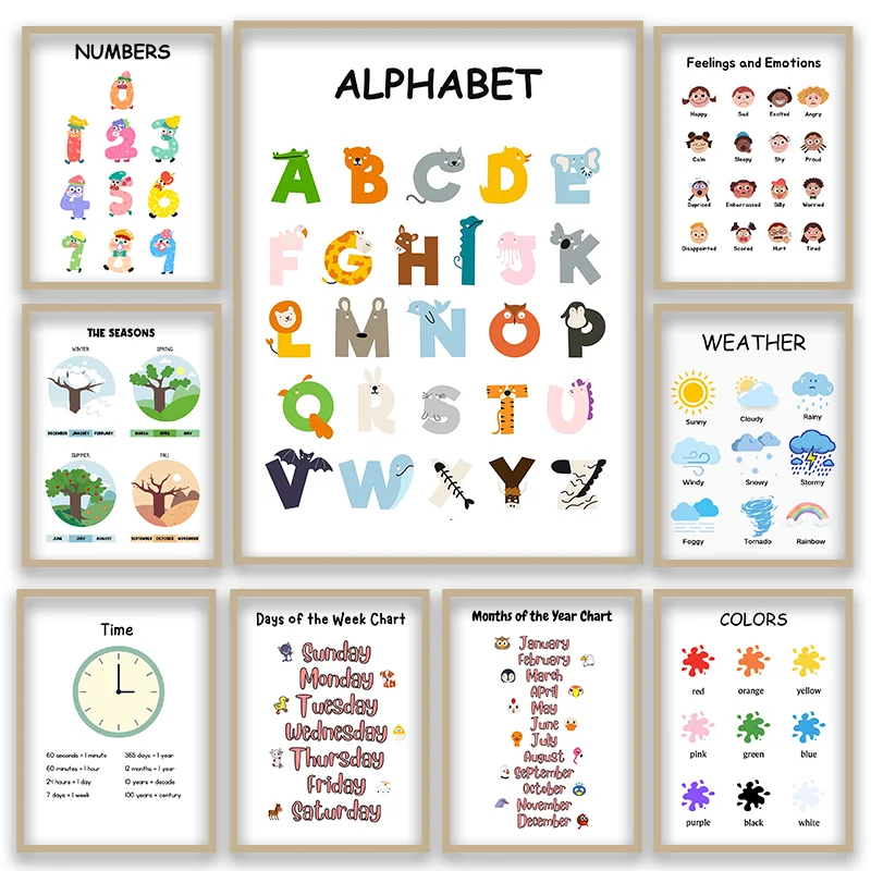 Children Education Poster Alphabet Number Color Shape Wall Art Prints ...