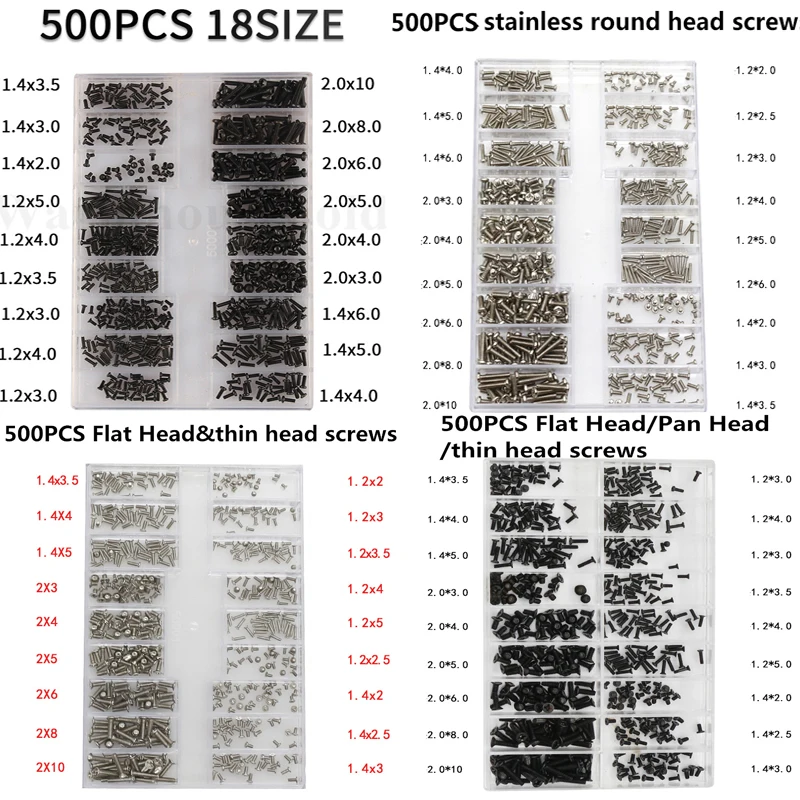 Miniature Screws Chart