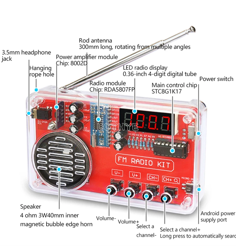 DIY-Electronic-Kit-FM-Radio-Production-Kit-Circuit-Board-Making-Loose ...