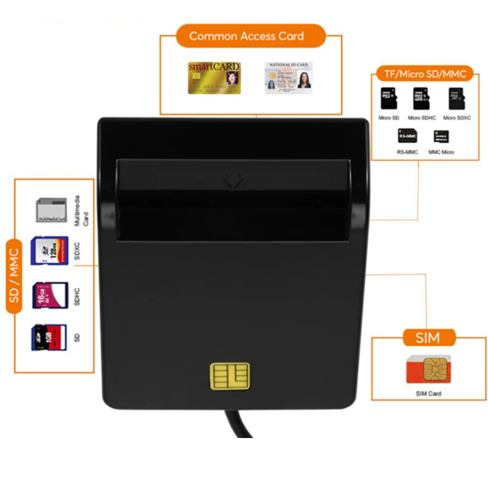 Generic USB Smart Card For Bank Card IC/ID EMV SD TF SIM MMC Card s USB ...