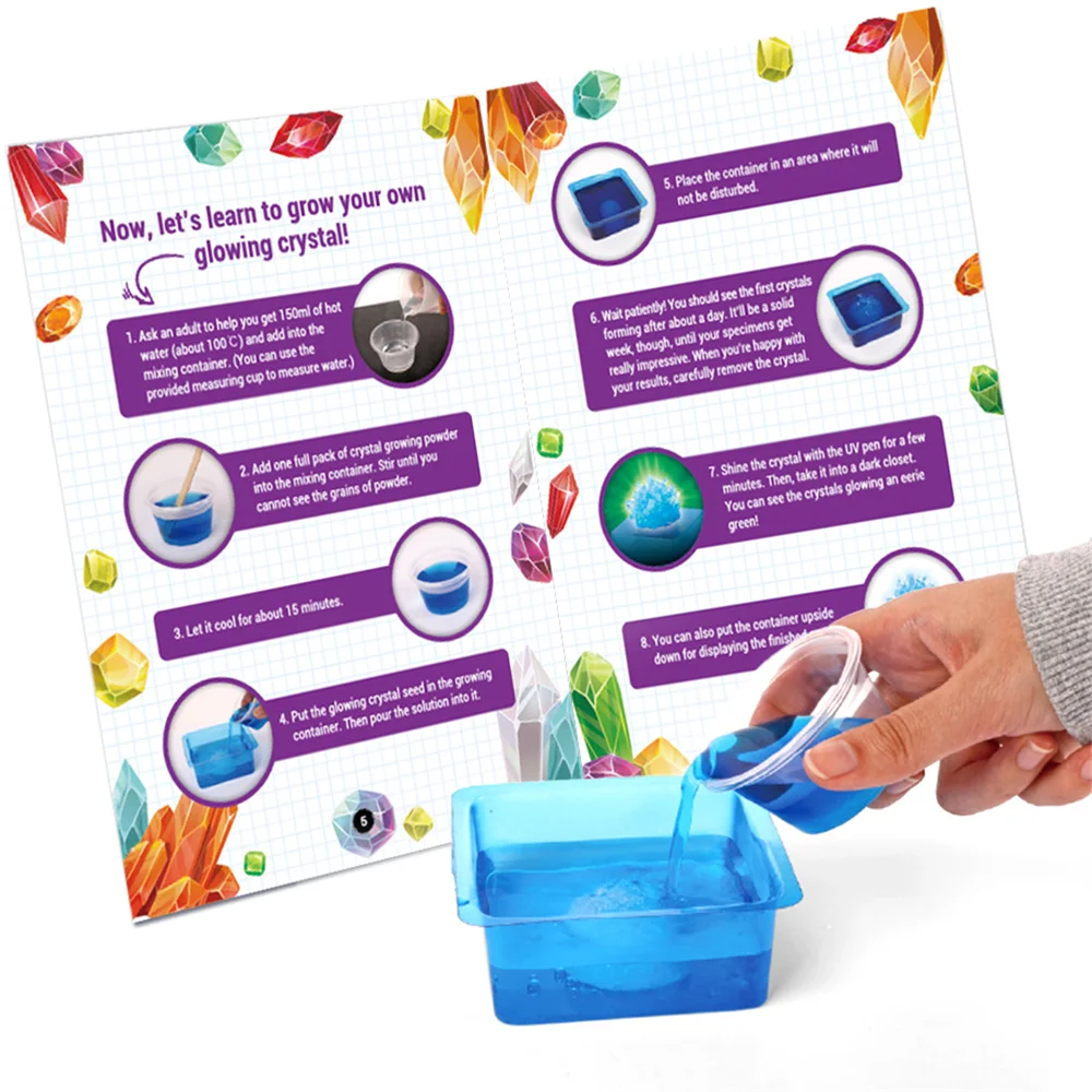 Crystallization Process For Kids