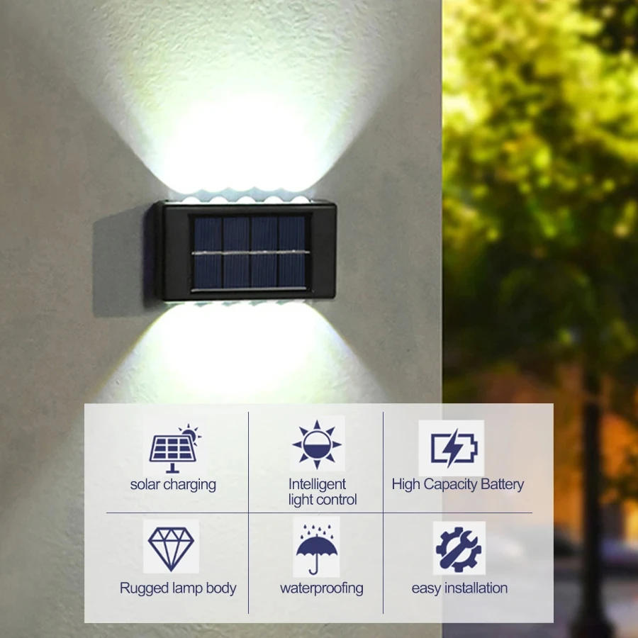 Solar-Wall-Lamps-Outdoor-Waterproof-IP65-Solar-Light-Solar-Powered-Wall ...