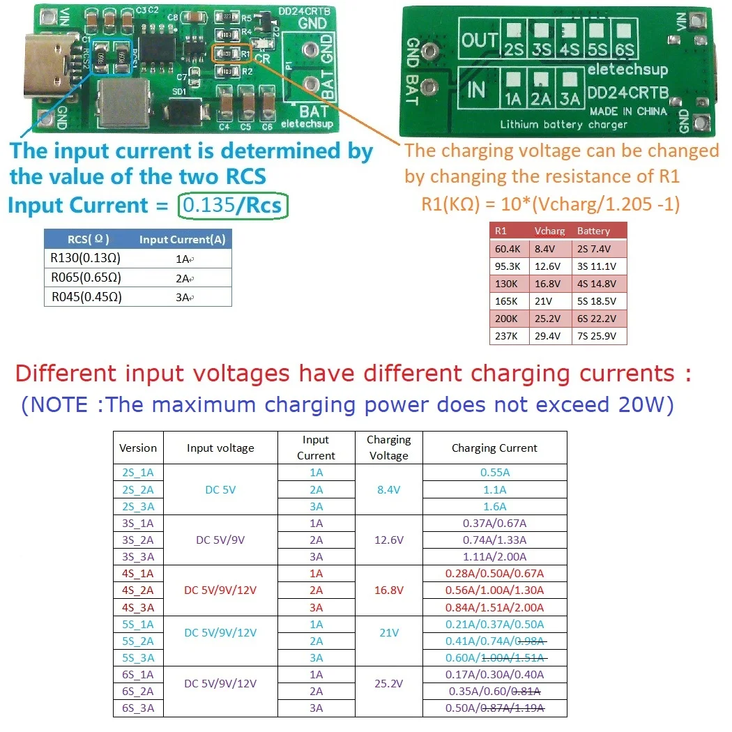 8-4V-12-6-16-8-21V-25-2V-2-6S-Type-c-Multi-cell-Step.jpg