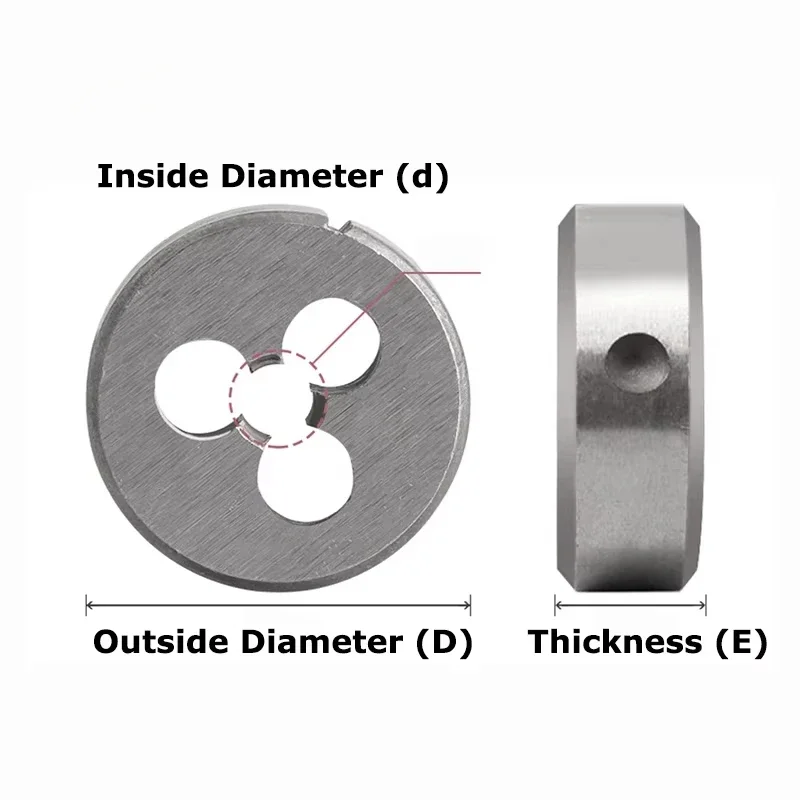 Pipe Thread Round Dies – Gonzo Station Gadget