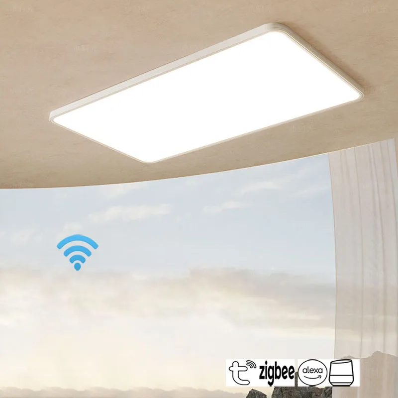 Ceiling-Lights-LED-Ceiling-Light-Full-Spectrum-Eye-Protection-Lamp ...
