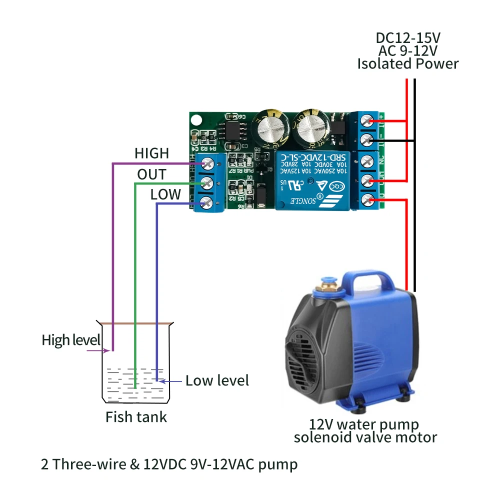 Automatic Water Level Pump Controller | Liquid Water Level Controller ...