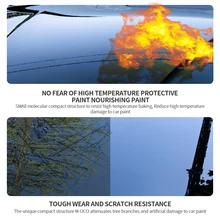 Magic Gem Ceramic Car Coating Paint Care For Auto Wax Polymer Hydrophobic Liquid Detailing ...