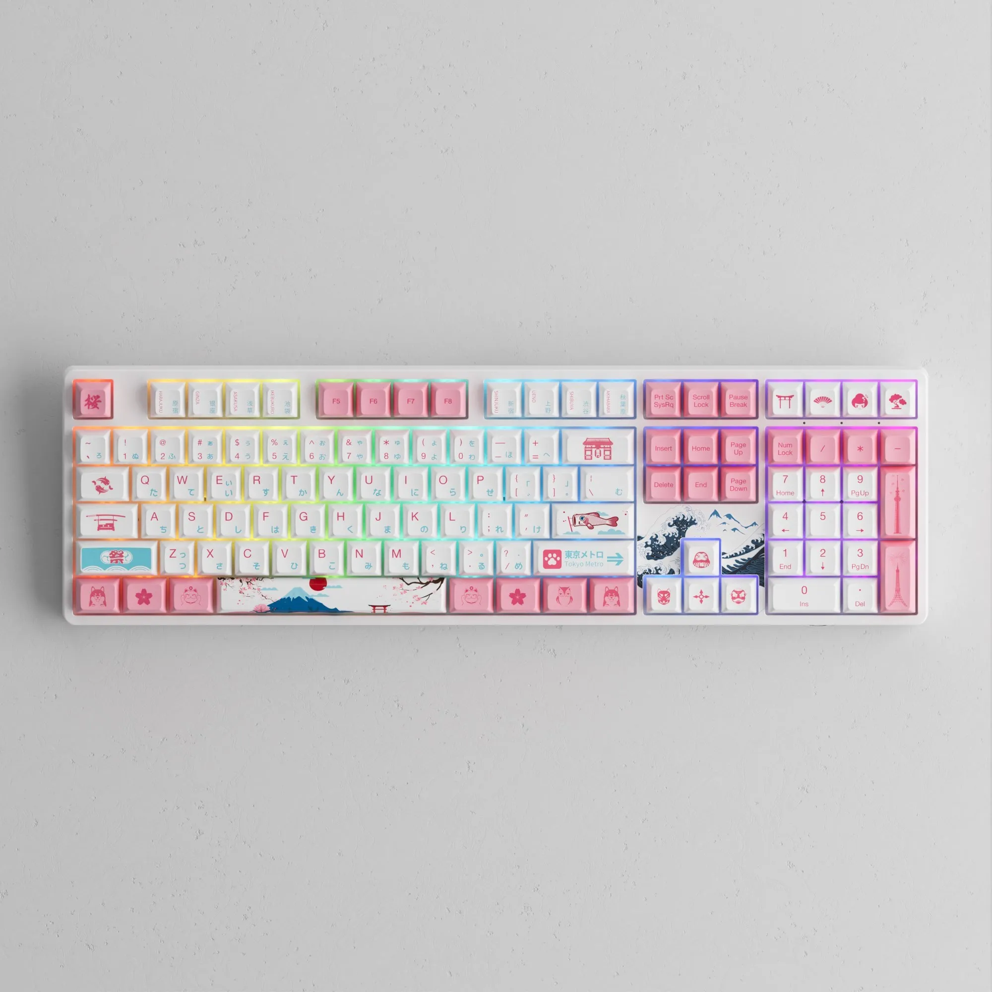 Store Home Products Feedback