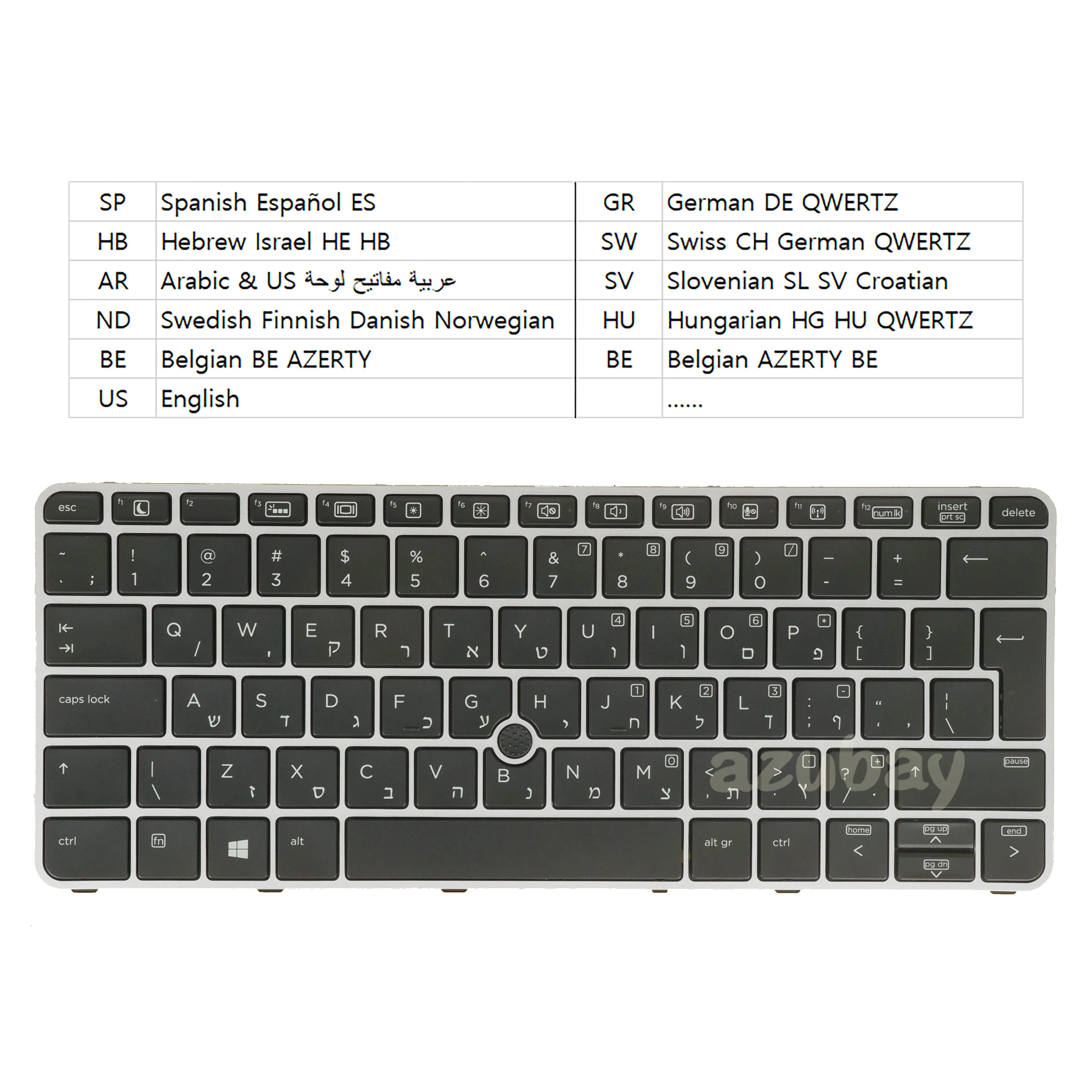 Arabic-HB-SP-ND-SD-FI-NW-DN-DE-CH-HU-SV-CR-BE-Laptop-Keyboard.jpg