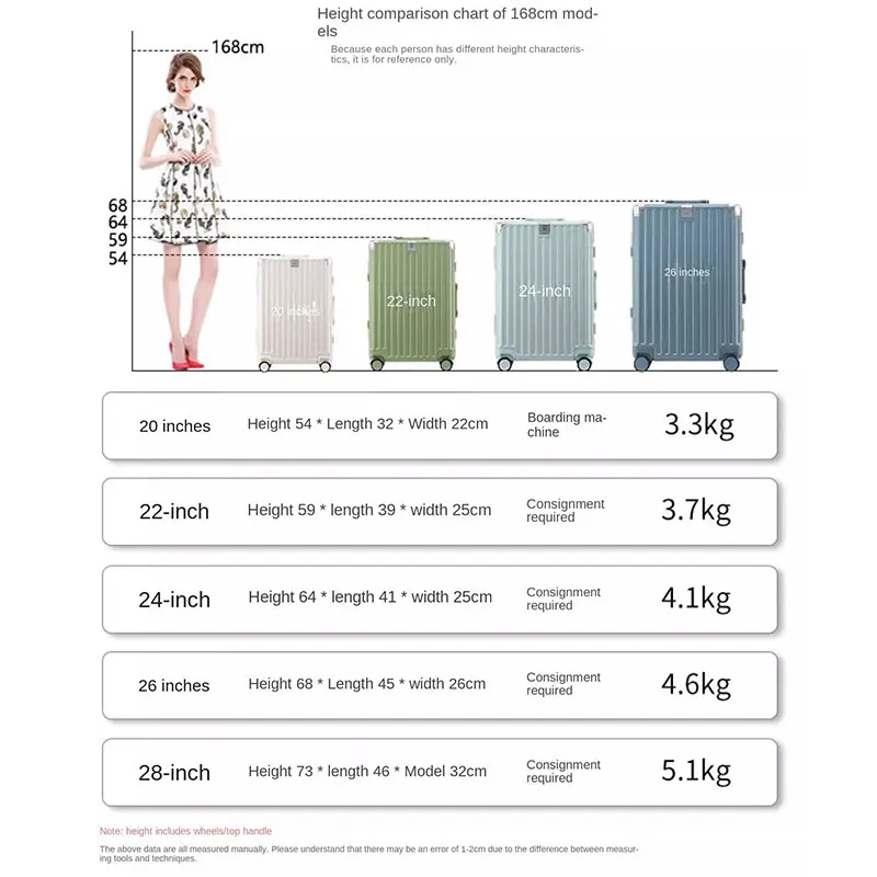 20kg Suitcase Dimensions | ukuniversity.com.hk