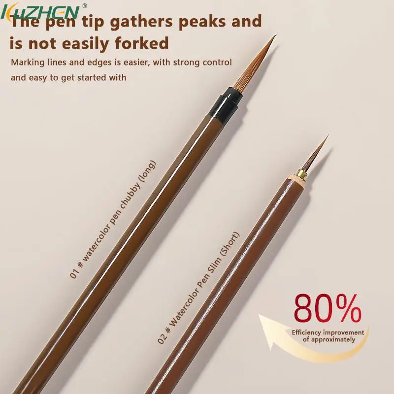 1Pcs 18.7cm/19cm Nail Art Wolf Hair Brush Pen Gel Painting Wire Drawing ...
